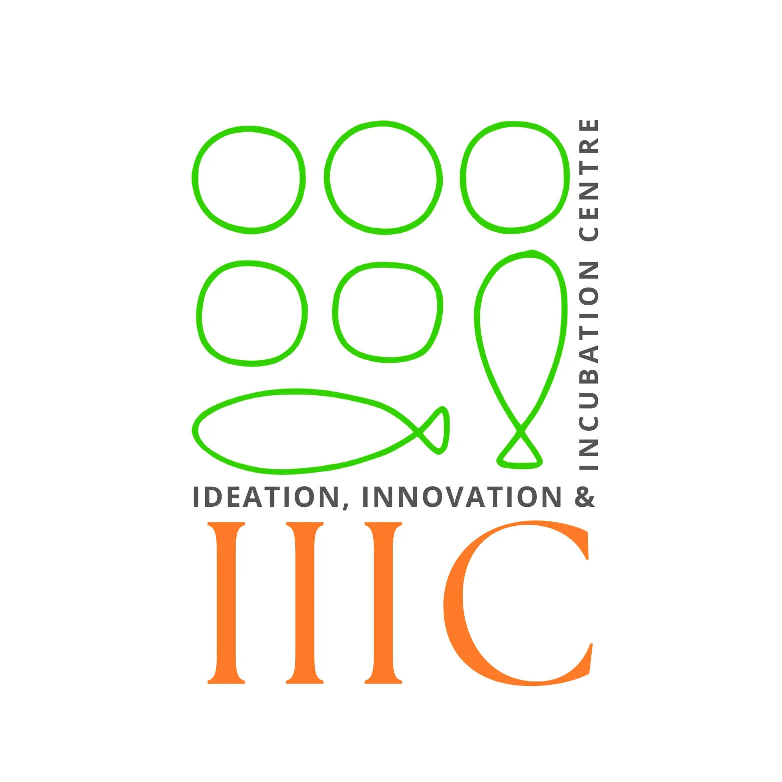 Ideation, Innovation and Incubation Centre (IIIC)